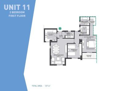 Villette Sodic New Cairo — 200 Properties for sale | Real Estate Egypt